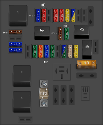 2020 Nafta Volkswagen Golf fuse box diagram - StartMyCar
