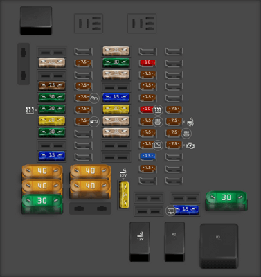 Volkswagen Golf fuse box diagrams for all years - StartMyCar