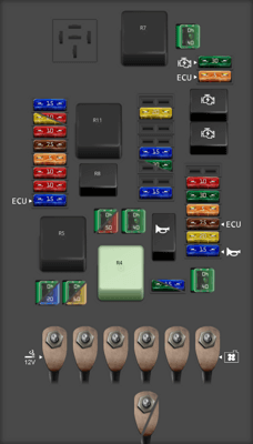 2016 Volkswagen GTI fuse box diagram - StartMyCar