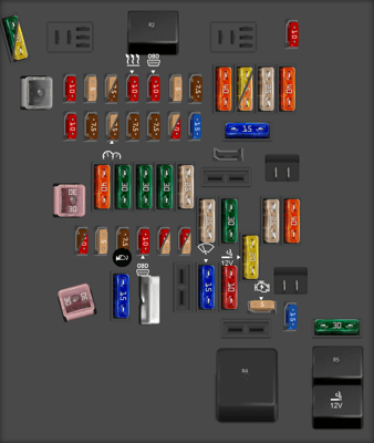 Volkswagen GTI fuse box diagrams for all years - StartMyCar