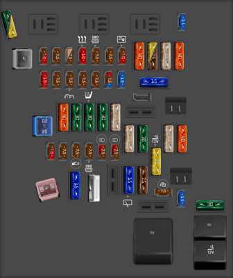 2019 Volkswagen GTI fuse box diagram - StartMyCar