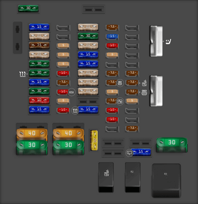 2024 Volkswagen ID4 fuse box diagram - StartMyCar