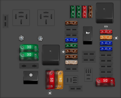 2025 Volkswagen ID4 fuse box diagram - StartMyCar
