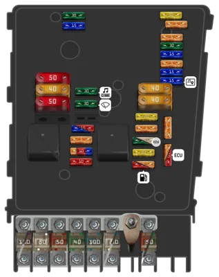 2006 Volkswagen Jetta A5 2.5l fuse box diagram - StartMyCar