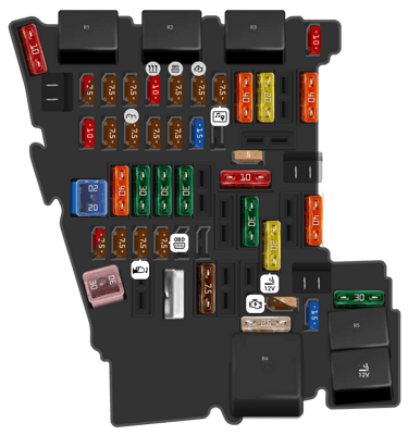 Volkswagen Jetta fuse box diagrams for all years - StartMyCar