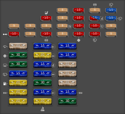 2002 b5.5 Volkswagen Passat fuse box diagram - StartMyCar