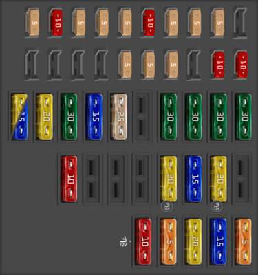 2004 B6 Volkswagen Passat fuse box diagram - StartMyCar