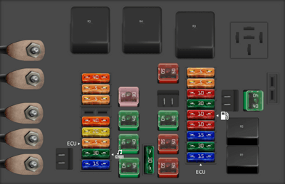 Volkswagen Passat fuse box diagrams for all years - StartMyCar