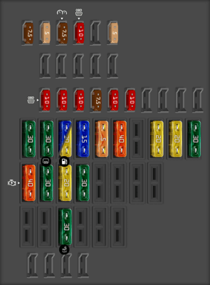 2012 Diesel Volkswagen Passat fuse box diagram - StartMyCar