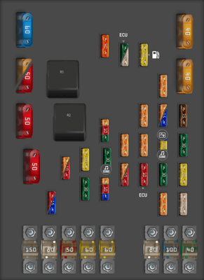 2012 B6 Volkswagen Passat fuse box diagram - StartMyCar