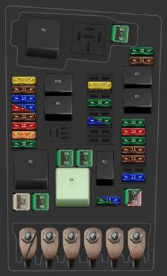 2018 Diesel B8 Volkswagen Passat fuse box diagram - StartMyCar