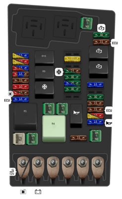 2018 Gasoline B8 Volkswagen Passat fuse box diagram - StartMyCar