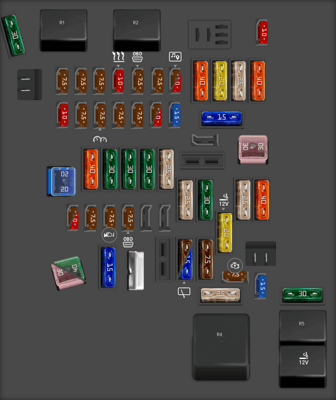 Volkswagen Passat fuse box diagrams for all years - StartMyCar