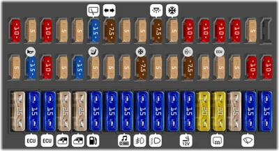 2001 3rd-Gen-1st-Facelift_body-Sedan-Trims-Classic Volkswagen Polo Air ...