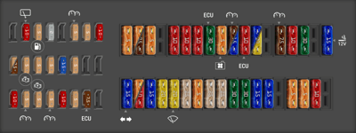 2010 India Volkswagen Polo Cooling fan fuse - StartMyCar