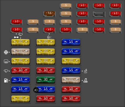 Volkswagen R32 fuse box diagrams for all years - StartMyCar