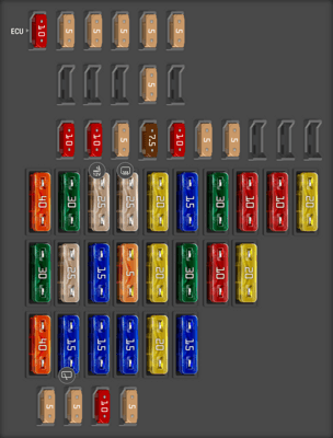 2006 Volkswagen Rabbit fuse box diagram - StartMyCar