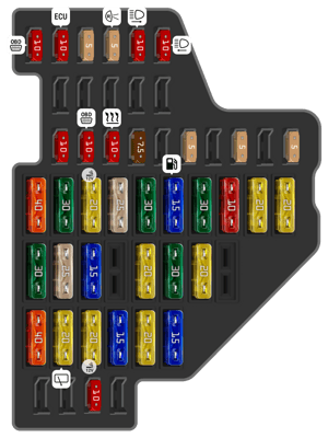 2007 Volkswagen Rabbit fuse box diagram - StartMyCar
