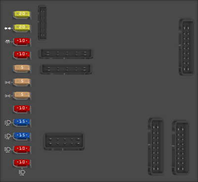 2005 Volkswagen Sharan fuse box diagram - StartMyCar