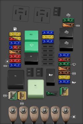 2018 Volkswagen Teramont fuse box diagram - StartMyCar