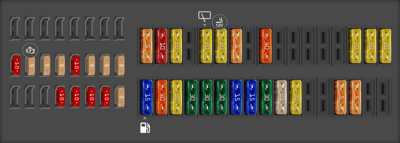 2015 Volkswagen Touran fuse box diagram - StartMyCar
