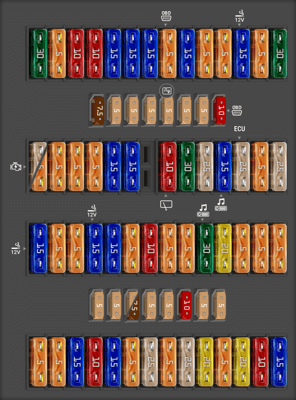 2003 T5 Volkswagen Transporter fuse box diagram - StartMyCar