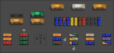 2015 t5.1 Volkswagen Transporter fuse box diagram - StartMyCar