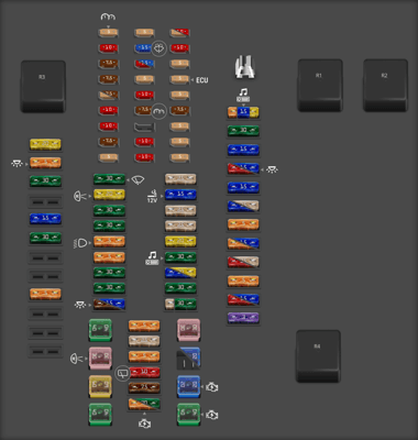 2015 T6 Volkswagen Transporter fuse box diagram - StartMyCar