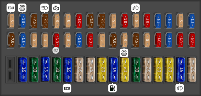 Volkswagen up! fuse box diagrams for all years - StartMyCar