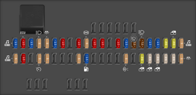 Volvo C30 fuse box diagrams for all years - StartMyCar