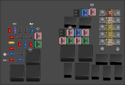 Volvo C30 fuse box diagrams for all years - StartMyCar