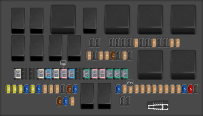 Volvo C40 fuse box diagrams for all years - StartMyCar