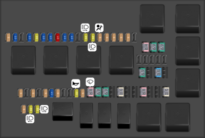 2018 Volvo XC40 fuse box diagram - StartMyCar