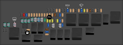 Volvo XC40 fuse box diagrams for all years - StartMyCar