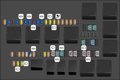 2022 Volvo XC40 fuse box diagram - StartMyCar