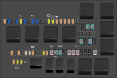Volvo XC40 fuse box diagrams for all years - StartMyCar