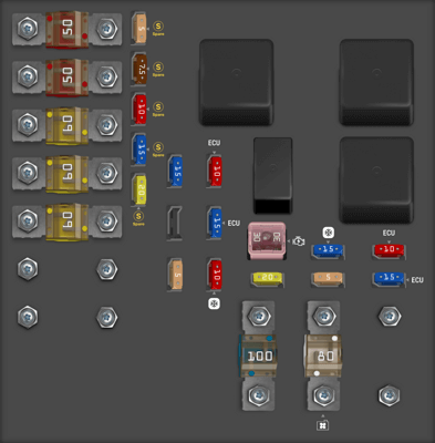 2014 Volvo XC60 fuse box diagram - StartMyCar