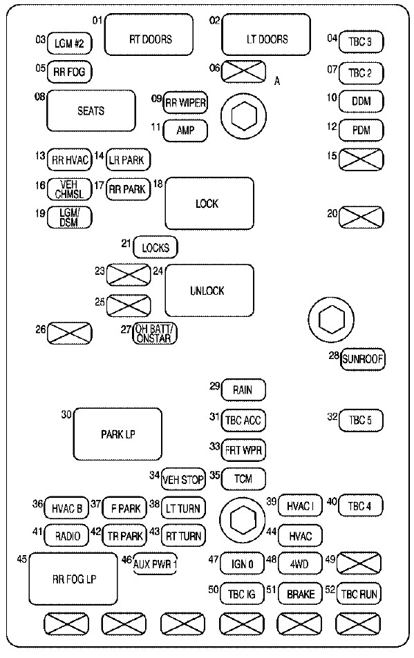 2006 L6 Chevrolet Trailblazer fuse box diagram - StartMyCar