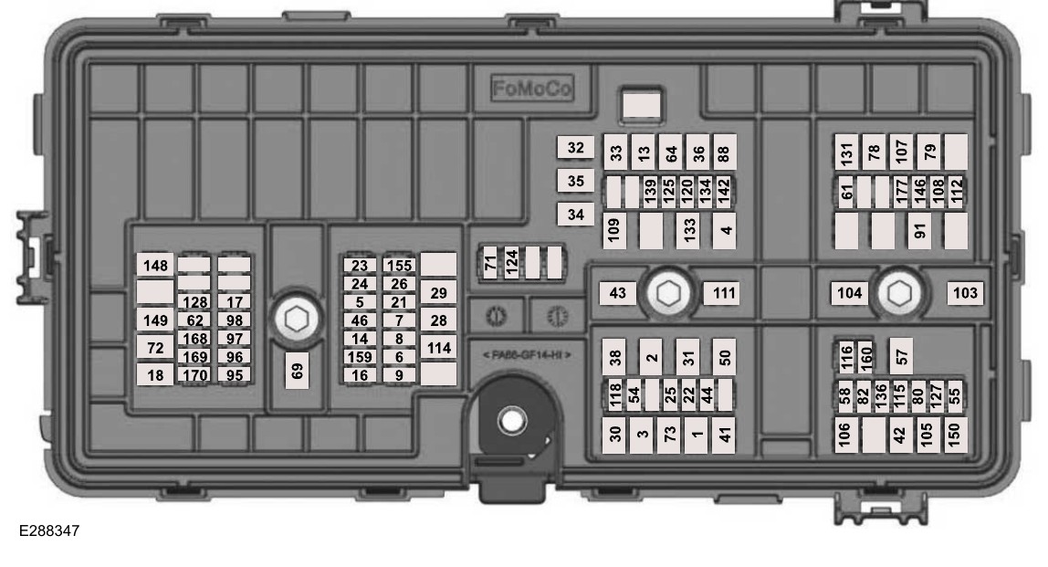 2024 Ford Explorer fuse box diagram - StartMyCar