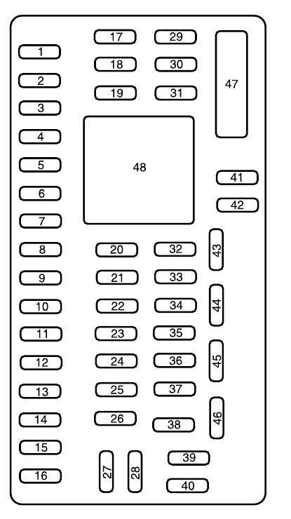 2019 Ford E-350 fuse box diagram - StartMyCar