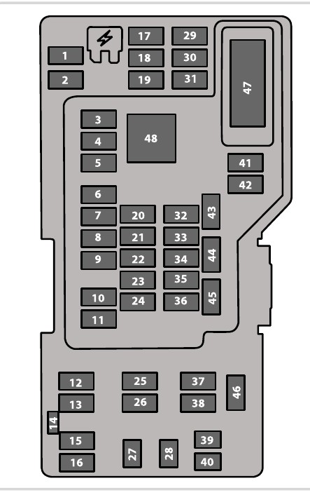 2018 Ford E-350 fuse box diagram - StartMyCar