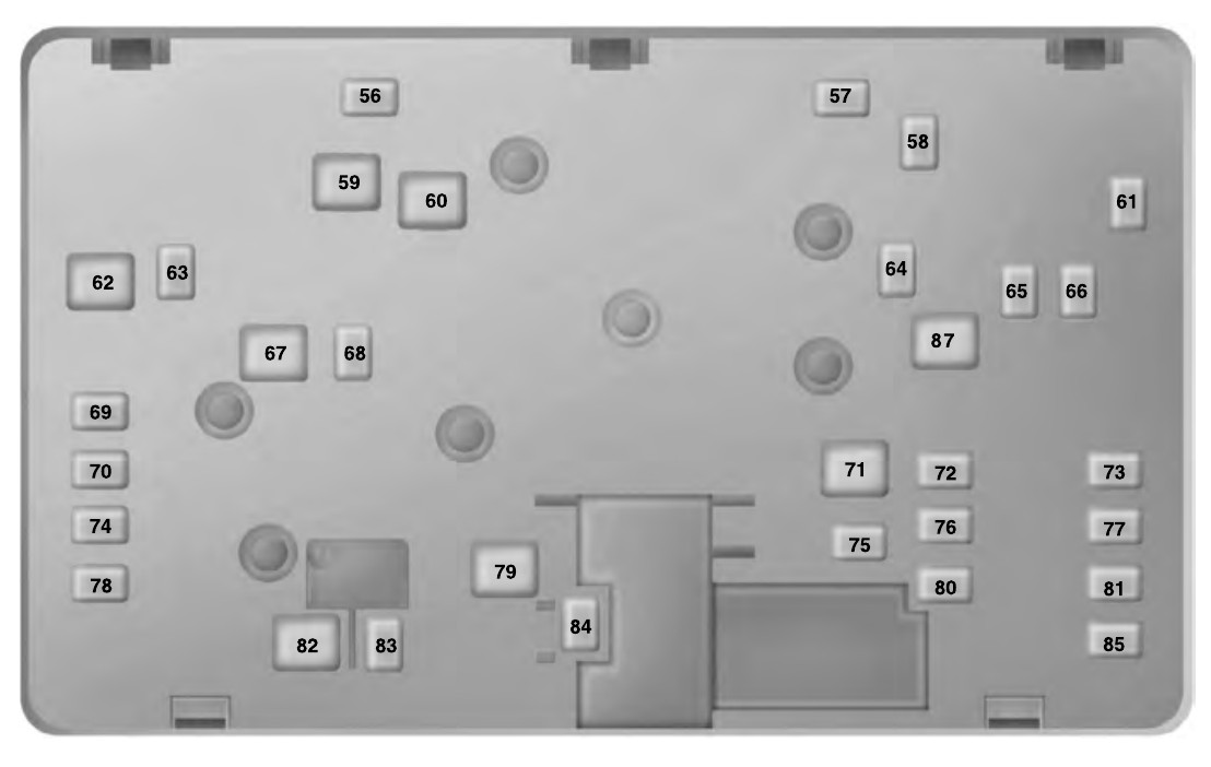2017 Ford Edge fuse box diagram - StartMyCar
