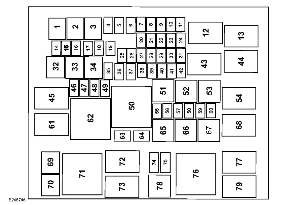 2020 Ford EcoSport fuse box diagram - StartMyCar