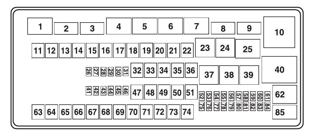 2015 Ford E-350 fuse box diagram - StartMyCar