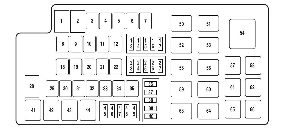 2010 Ford Flex fuse box diagram - StartMyCar