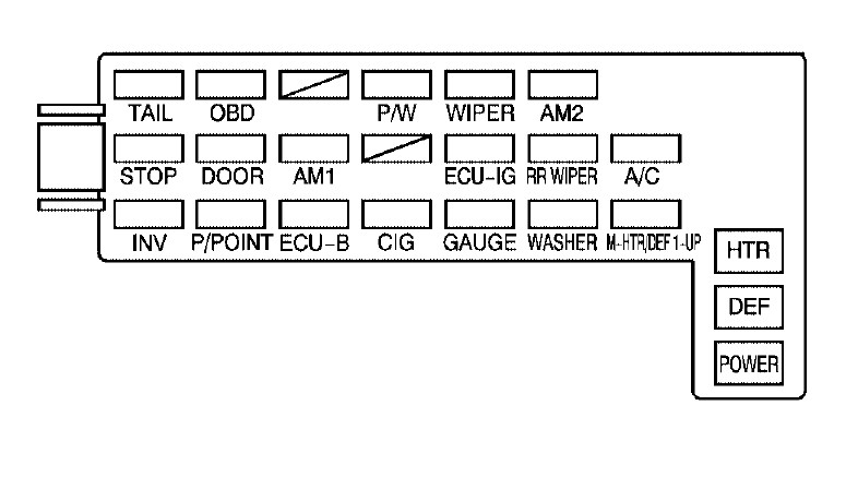 2007 Pontiac Vibe fuse box diagram - StartMyCar