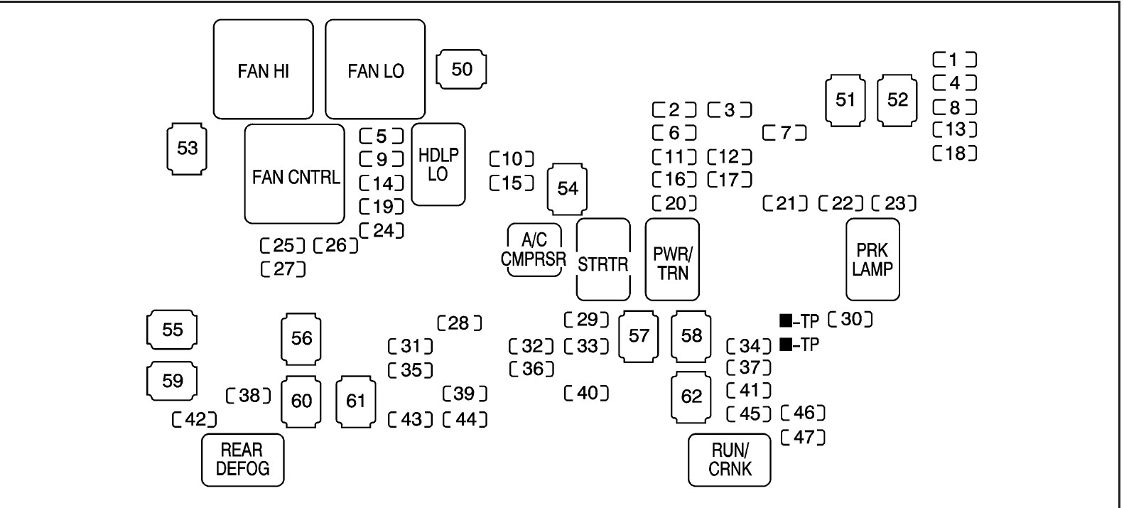 2008 Hummer H2 fuse box diagram - StartMyCar