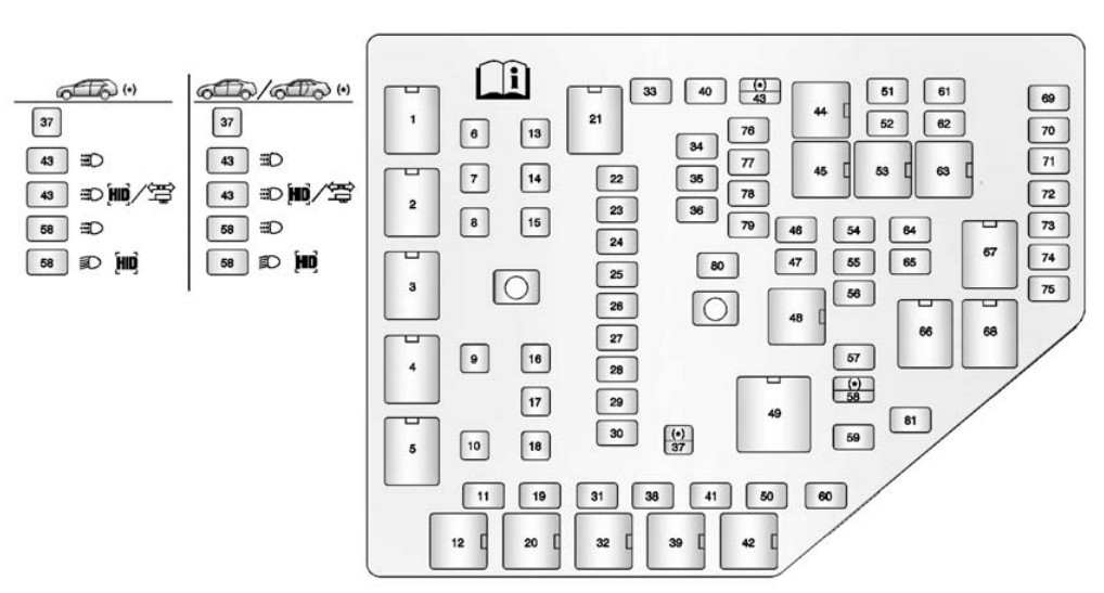 2012 Cadillac CTS Cts-Coupe-and-Sedan fuse box diagram - StartMyCar