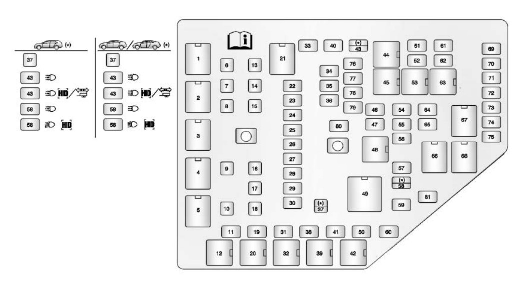 2013 Cadillac CTS Cts-Coupe-and-Sedan fuse box diagram - StartMyCar
