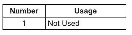 2015 Cadillac Escalade fuse box diagram - StartMyCar